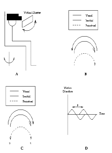 RESULTS: CROSS-OVER ASYMMETRY